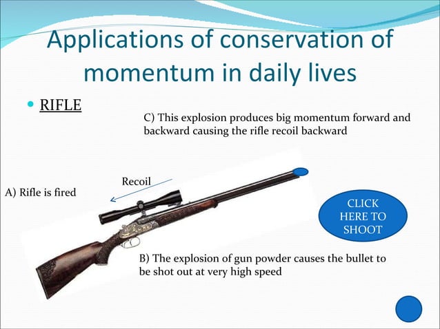 Conservation of linear momentum | PPT
