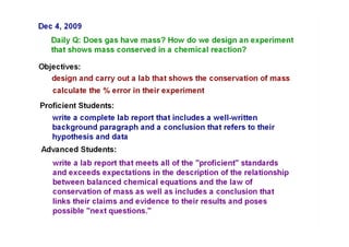 Conservation Of Mass Lab | PDF