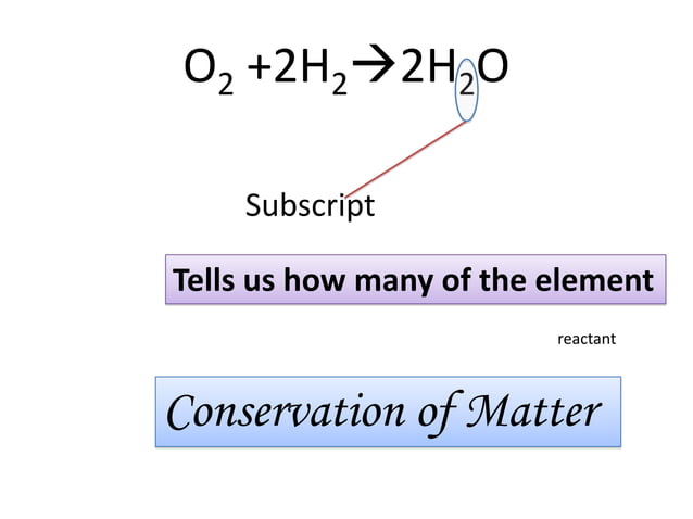 science Conservation of matter - Equation balance | PPT