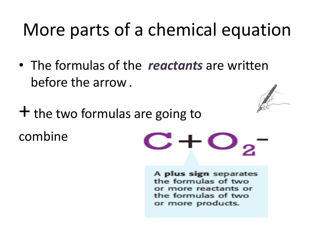 science Conservation of matter - Equation balance