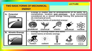 sCIENCE-CONSERVATION OF MECHANICAL ENERGY.pptx