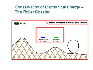Conservation of Mech Energy [Autosaved].ppt