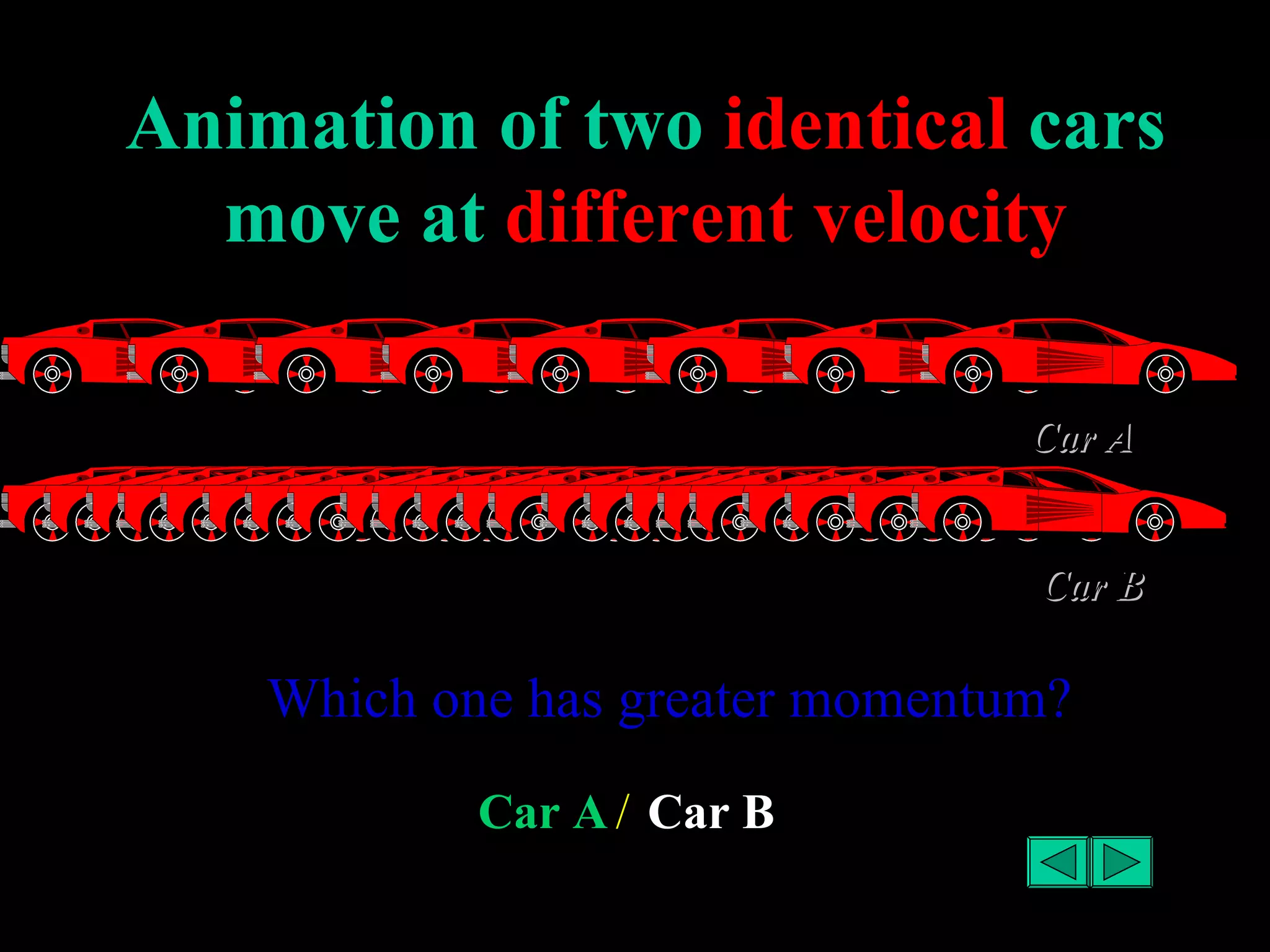 Conservation Of Momentum | PPT