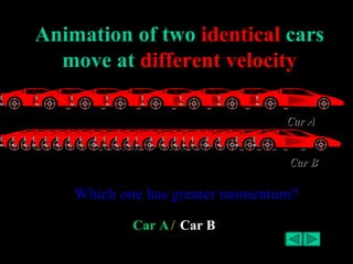 Conservation Of Momentum | PPT