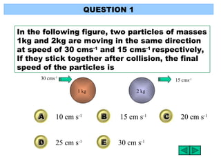 Conservation Of Momentum | PPT