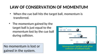 CONSERVATION OF MOMENTUM science 9- 2023.ppt