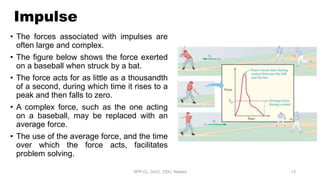 CONSERVATION OF MOMENTUM.pptx