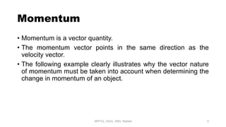 CONSERVATION OF MOMENTUM.pptx