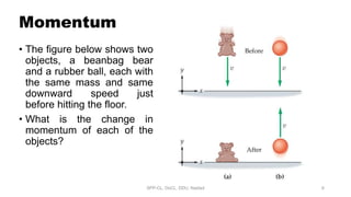 CONSERVATION OF MOMENTUM.pptx