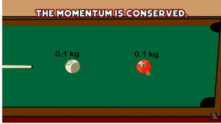 Conservation of Momentum. Grade 9 lesson. | PPTX
