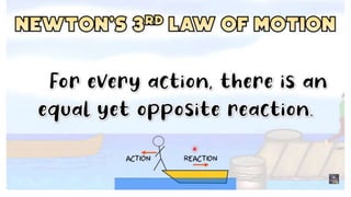 Conservation of Momentum. Grade 9 lesson. | PPTX