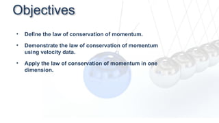 Conservation------------Of ---------Momentum | PPTX