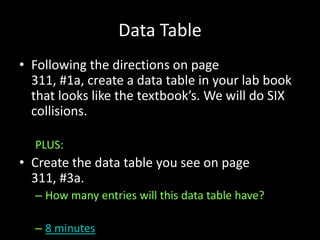 Conservation of Momentum | PPTX