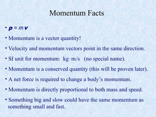 Conservation_of_Momentum_of class XII CBSE | PPT