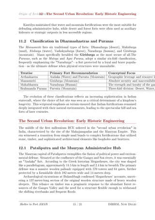 Architectural Evolution:Method, Techniques and Material Prehistory to ...