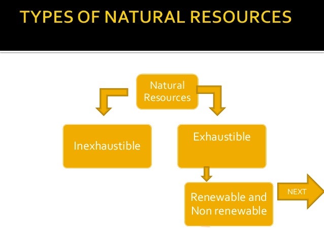 Conservation of natural resource