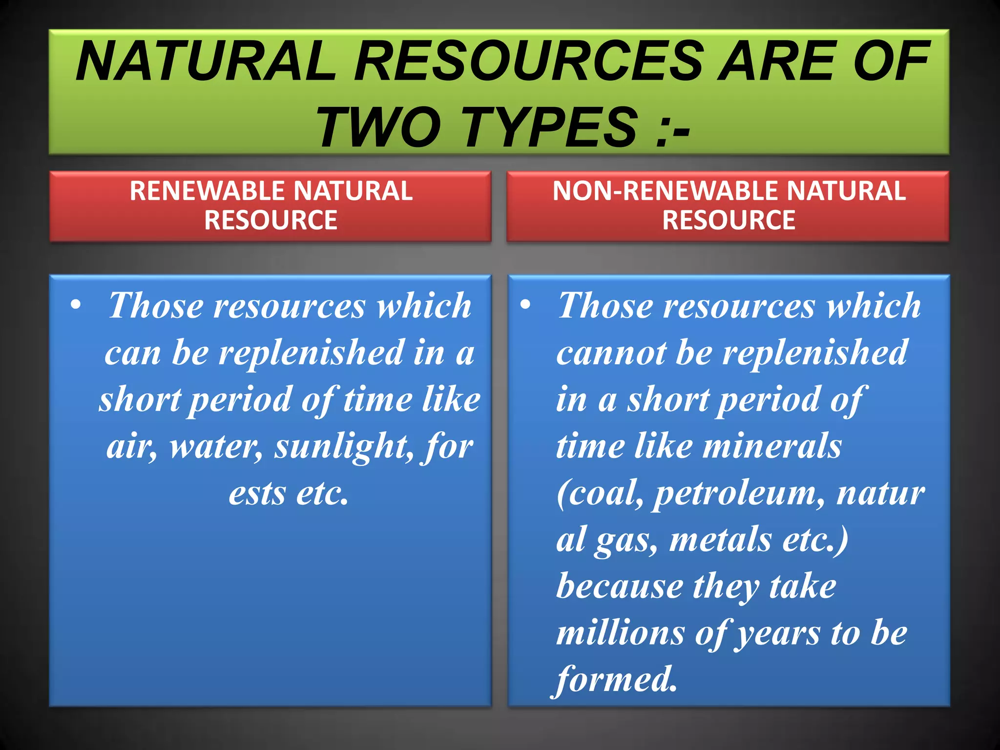 Conservation of natural resources | PPTX
