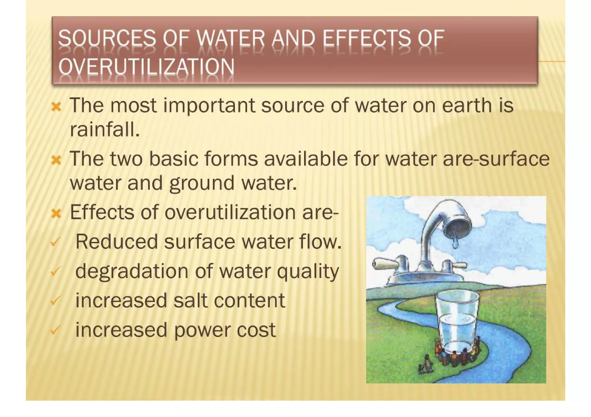 Conservation Of Natural Resources | PPT