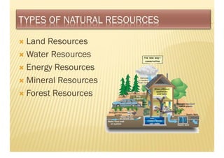 Conservation Of Natural Resources | PPT
