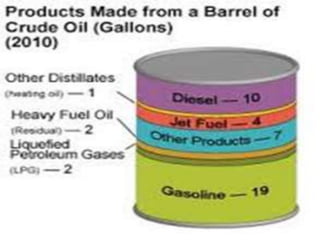 Conservation of non renewable resources | PPTX