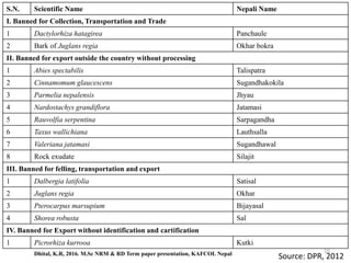 Conservation status vunlerable species of NTFPs/MAPs in Nepal | PPT