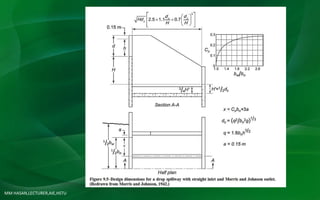 Soil Water Conservation structure | PPTX