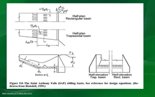 Soil Water Conservation structure | PPTX