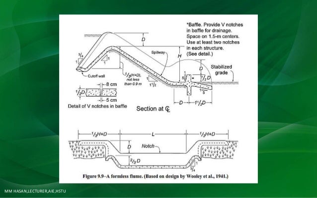 Soil Water Conservation structure