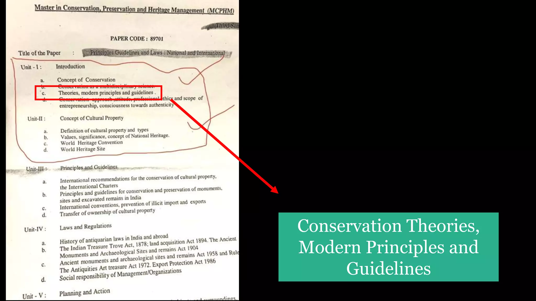 Conservation Theories, Modern Principles and Guidelines.pptx