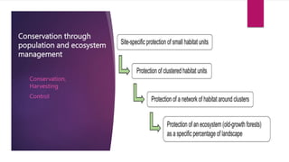 Conservation through population and ecosystem management by Fouzia ...