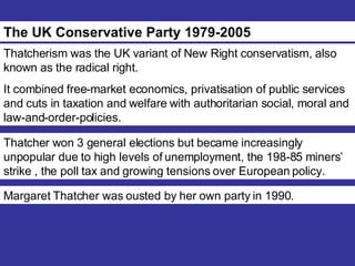 conservatism then and now | PPT