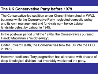 conservatism then and now | PPT