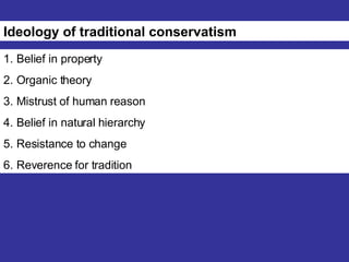 conservatism traditional and new right | PPT