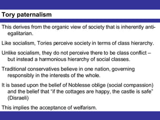 conservatism traditional and new right | PPT