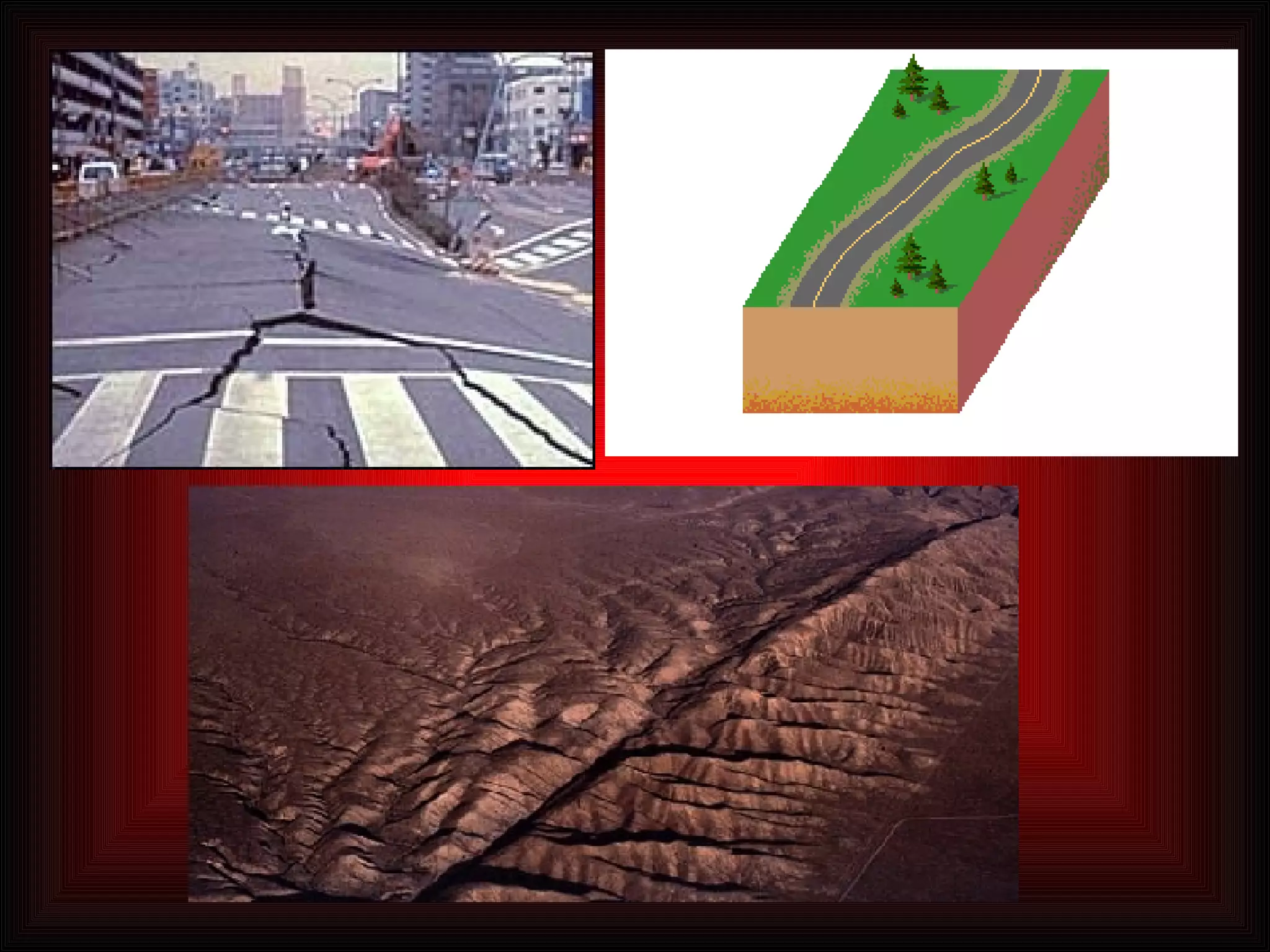 Conservative (Passive) Plate Boundaries | PPT