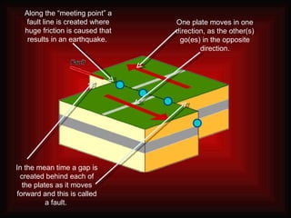 Conservative (Passive) Plate Boundaries | PPT