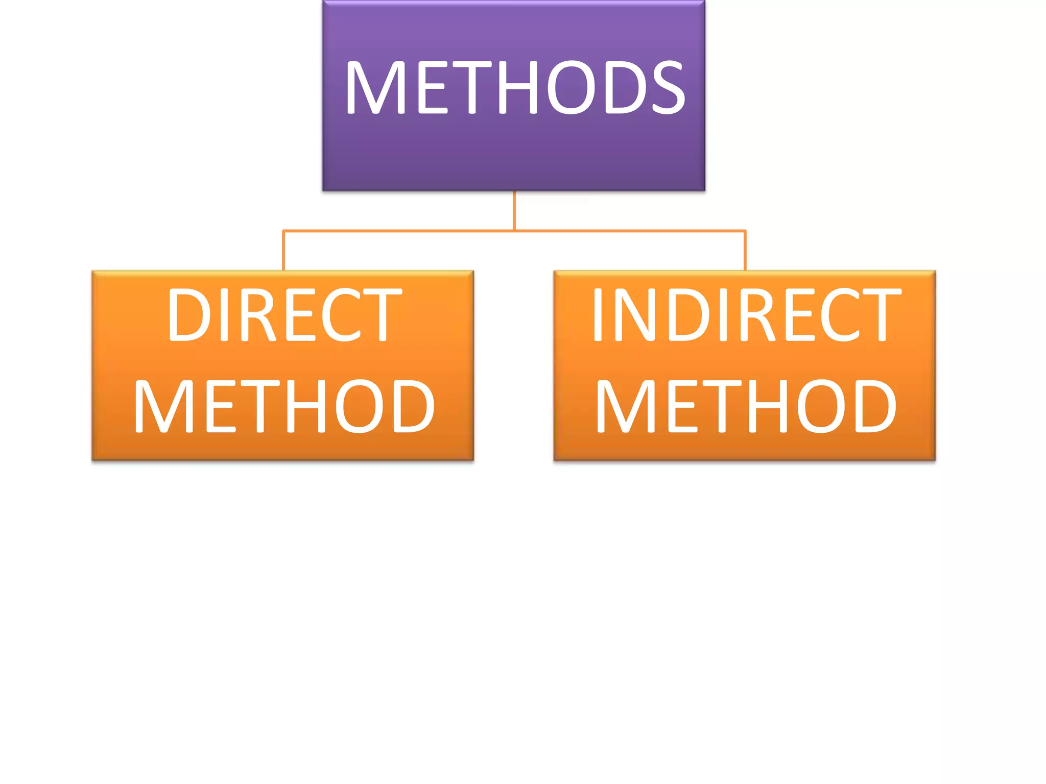 inlays&onlays | PPTX