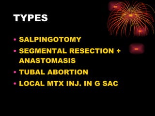 Conservative Surgery In Ectopic | PPT