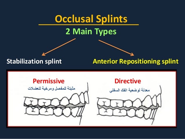 Conservative management of temporomandibular disorders