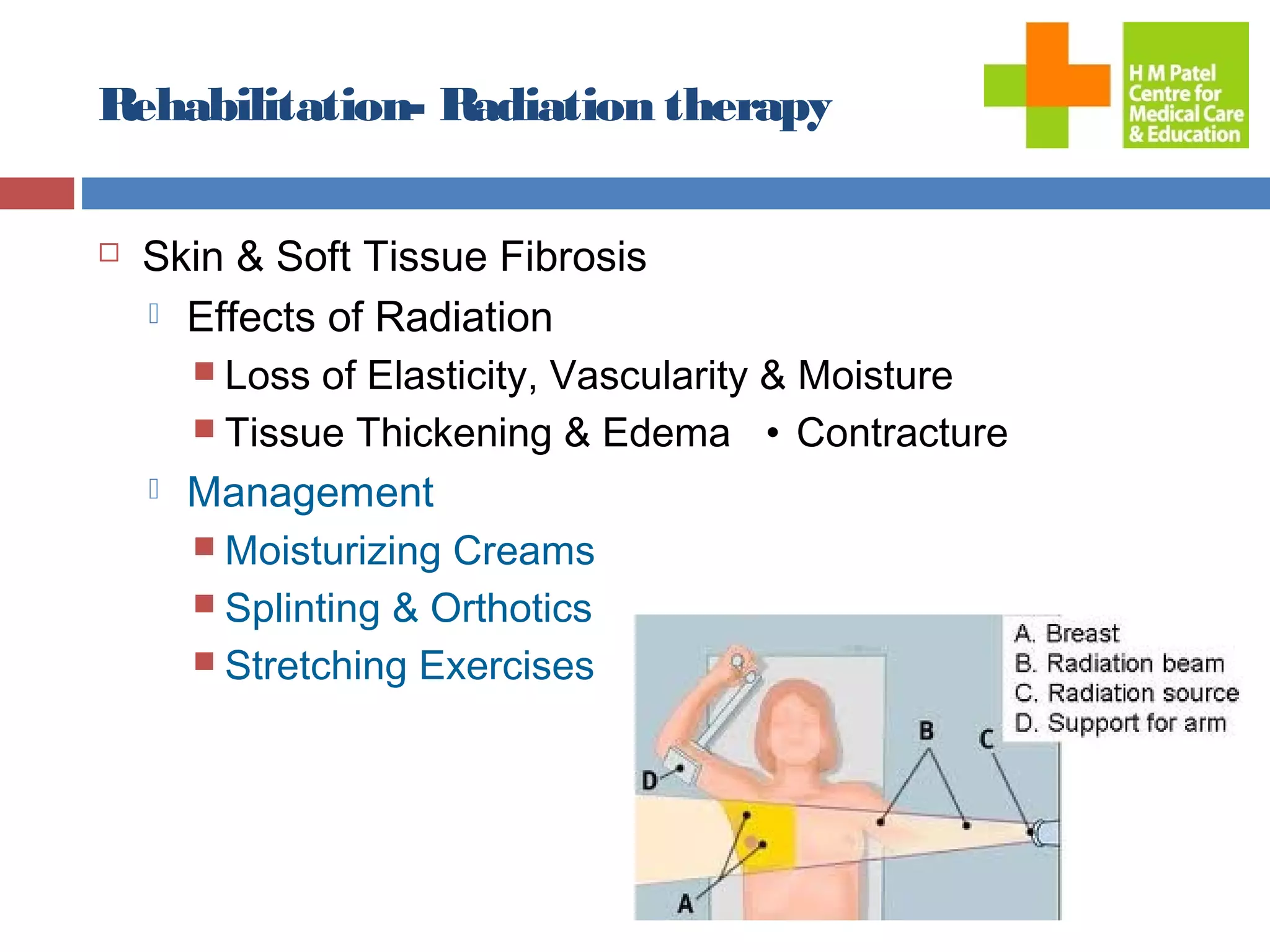 Physiotherapy in cancer | PPT