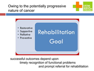 Physiotherapy in cancer | PPT
