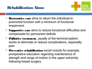 Physiotherapy in cancer | PPT