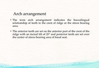 Conservative prosthodontic procedures to improve mandibular denture ...