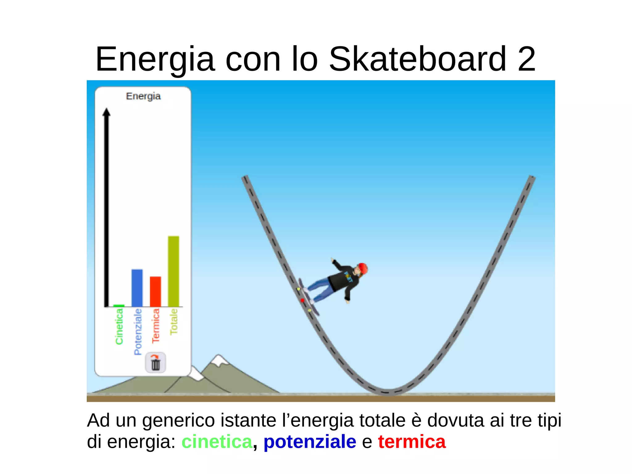 Conservazione dell'energia | PDF