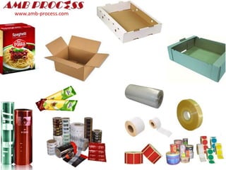 Conserverie doha amb process | PPSX