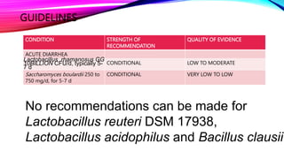 consensus guidelines for probiotics- journal review md pediatrics | PPTX