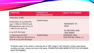 consensus guidelines for probiotics- journal review md pediatrics | PPTX