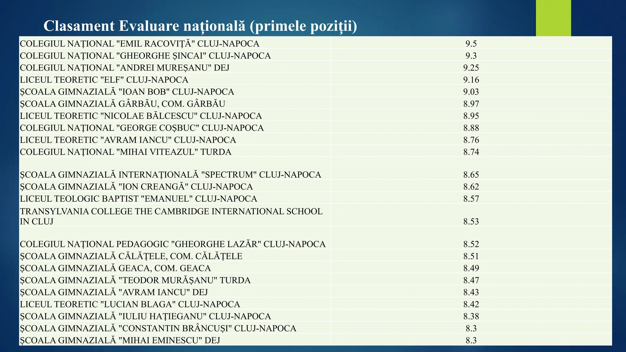 Consfatuiri_romana_2019-2020 .pptx