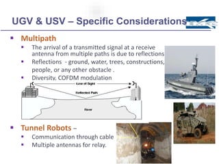 Considerations for choosing a data link for UAV | PPTX