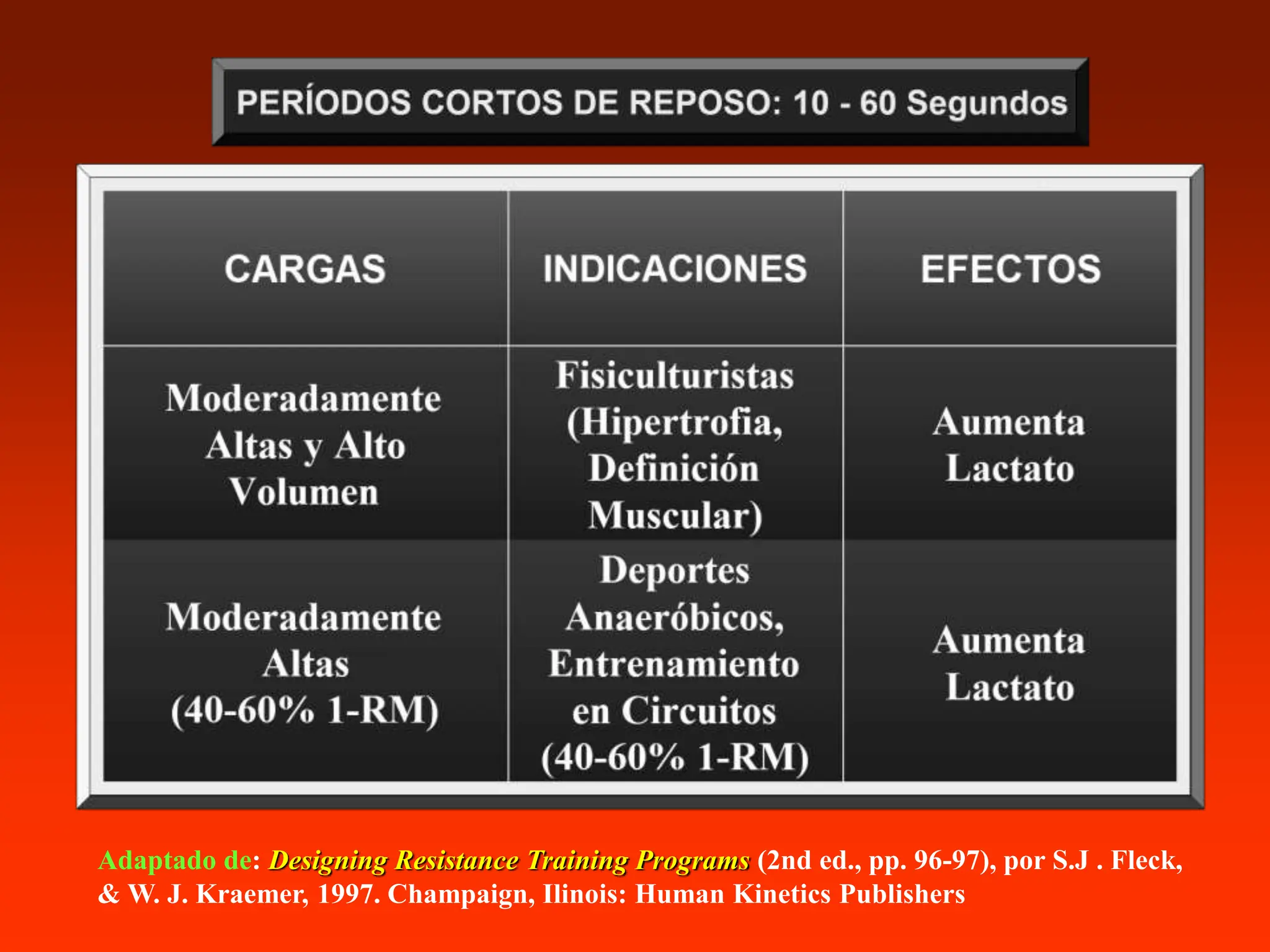 CONSIDERACIONES DE LA FUERZA MUSCULAR.ppt